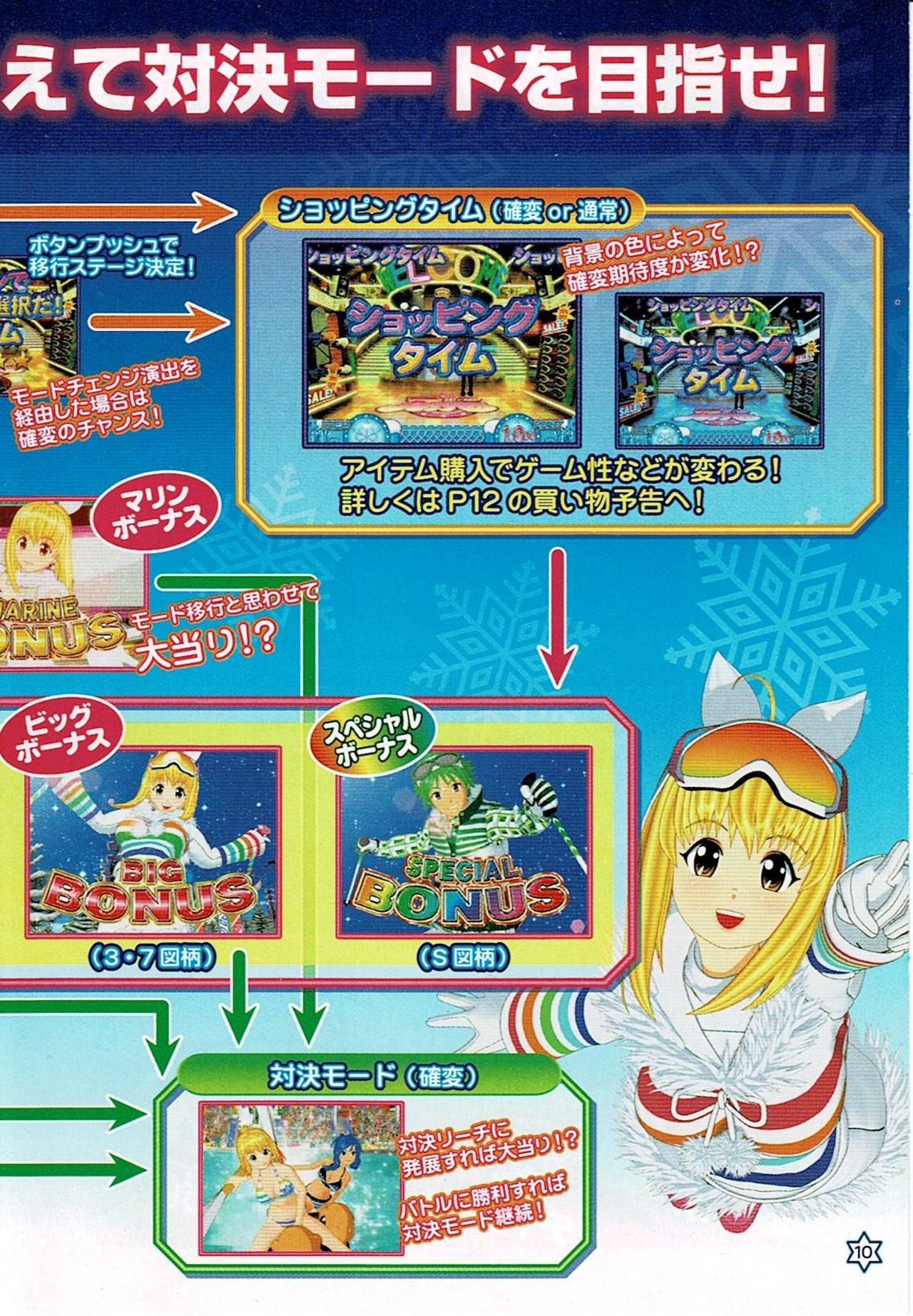 雪物語・オフィシャルガイドブック | データ海物語プレミアム